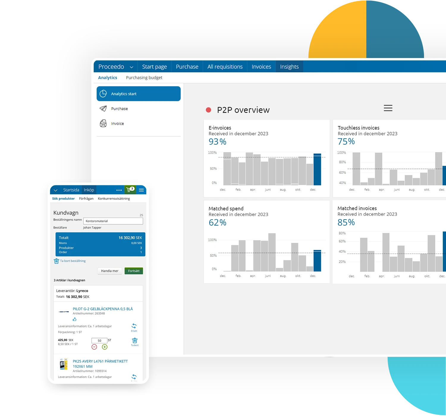 Proceedo - Inköps- och fakturahanteringssystem